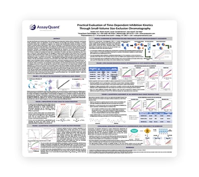 Practical Evaluation of Time-Dependent Inhibition Kinetics